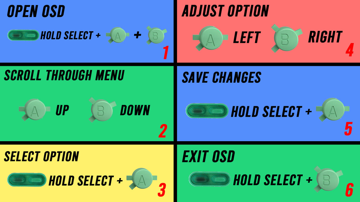 Game Boy Color GBC Displays | Make The Ultimate GBC | Hand Held Legend